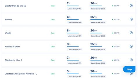 Day40 Nxtwave Nxtwaveccbp Nxtwaveteam Nxtwaverahulattuluri Ccbp Ccbpian Ccbpintensive