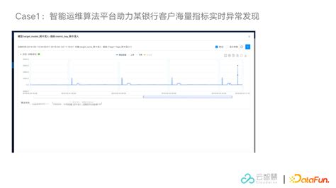 智能运维场景中的时序数据库选型与挑战 知乎