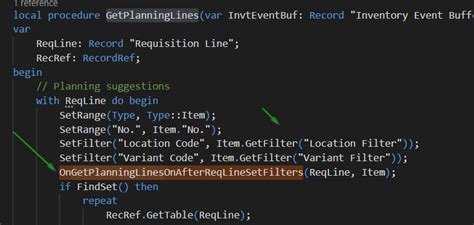 [event request] codeunit 5530 calc item availability