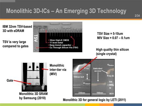 Ppt Placement Driven Partitioning For Congestion Mitigation In Monolithic 3d Ic Designs