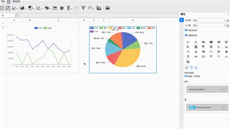 图表类型 · Gitbook
