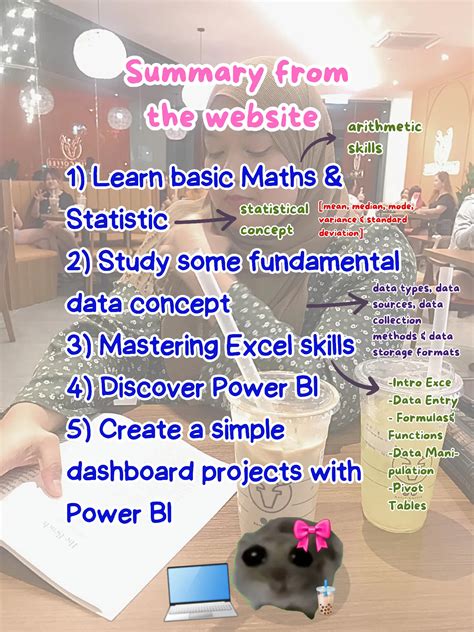 Technicalanalysis Carian Lemon8