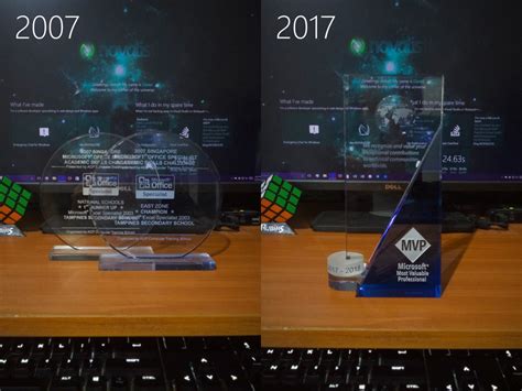 My Microsoft Mvp Award T Package Is Here • Blognovalistic