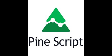 How To Customize Pine Script Indicators Quantified Trader