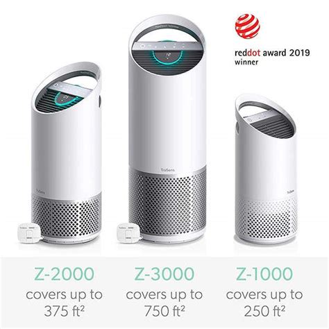 Trusens Home Air Purifier With 360 Degree Dupont Filtration Gadgetsin