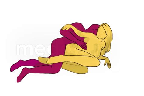 Getting To Know Sex Positions Techniques Overview And How To Have Sex Beautiful Photos And Gif