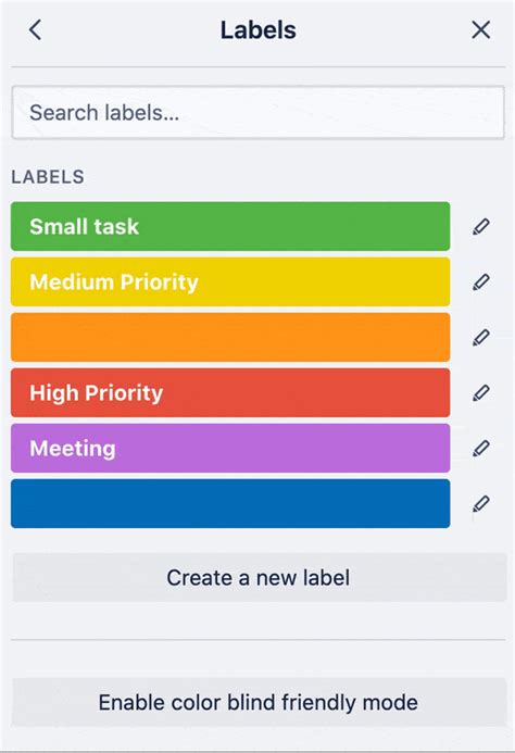 Trello A Beginners Guide To Boosting Your Productivity Trello A Beginners Guide To Boosting Your Productivity