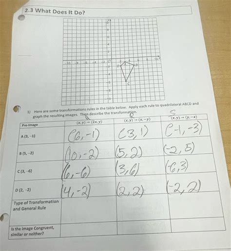 solved 2 3 what does it do 1 here are some transformations rules in the table below apply
