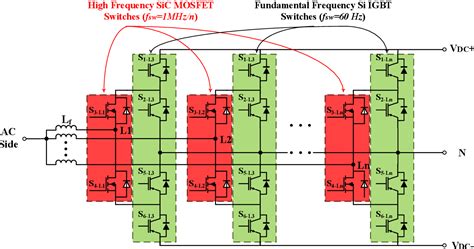 Figure 2 From A Generalized Scalable Configuration Of Hybrid Sisic Paralleled Modular Anpc
