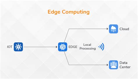 Top Mobile App Development Trends Tatvasoft Blog Top Mobile App Development Trends Tatvasoft Blog