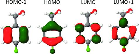 Left To Right Cis 6 311g D P Calculated HomoÀ1 Homo Lumo And