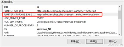 Flutter鸿蒙化环境配置（windows）flutter Config Ohos Sdk Csdn博客