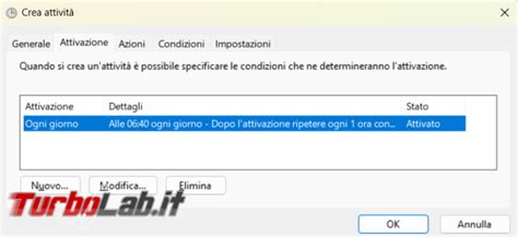 Come Utilizzare Le Operazioni Pianificate Di Windows Per Eseguire Uno Script Powershell