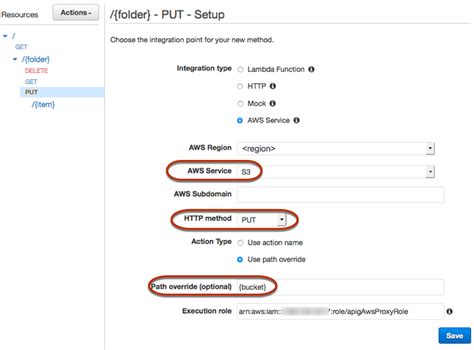 Tutorial Create A Rest Api As An Amazon S3 Proxy In Api Gateway
