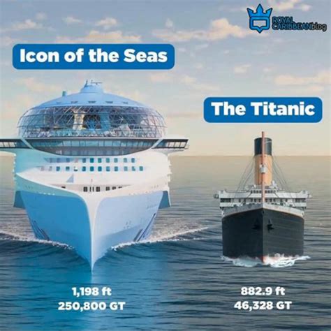 Icon Of The Seas Everything You Need To Know About The Largest Cruise