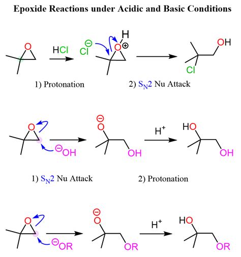 Epoxide Intermediate