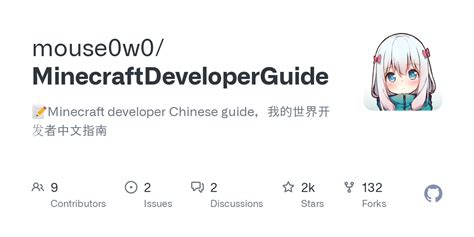 GitHub mouse w MinecraftDeveloperGuide Minecraft developer Chinese guide我的世界开发者中文指南