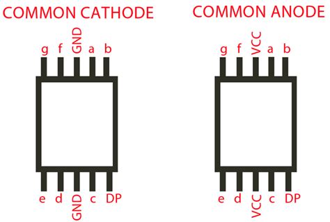 Fastest Finger First Circuit Using Atmega16