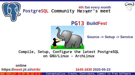 Postgresql Pg13 Buildfest Postgresql Pg13 Buildfest Source By Strikr Medium