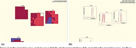 figure 2 from ieee computer graphics and applications 67 two