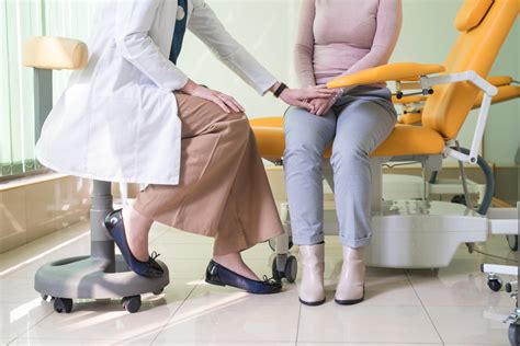 Do You Need An Annual Gynecological Exam Poplar Avenue Clinic