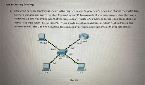 Solved Part Creating Topology A Create The Network Chegg