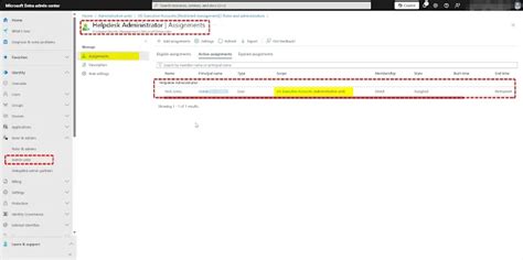 Protecting Emergency Access Accounts With Microsoft Entra Id Restricted