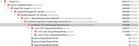 Java Memory Leak Writing To Files In A Loop Stack Overflow