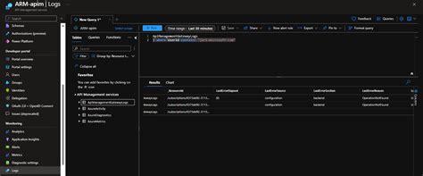 Callcountfailed How To See The Reason Why The Api Call Failed Microsoft Qanda