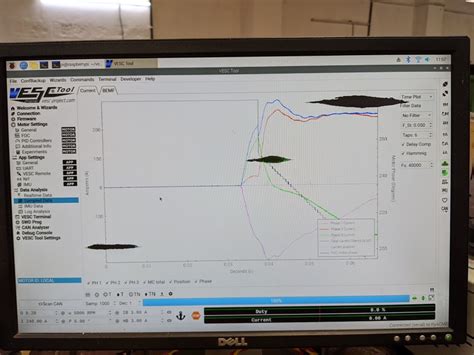 Abs Over Current Fault Vesc Project