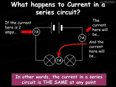 Physics 2 Electricity Education Using Powerpoint