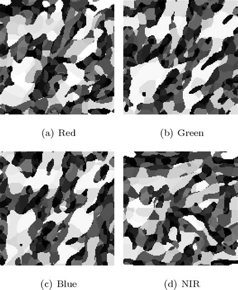 Figure 1 From Multi Spectral Palmprint Recognition Based On Oriented
