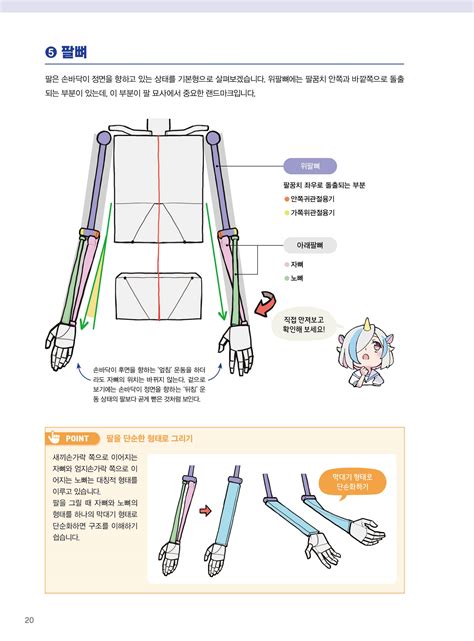 알라딘 미리보기 초간단 인체 해부학 And 도형화로 포인트만 쏙쏙 배우는 만화 캐릭터 드로잉