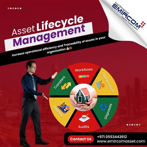 Asset Management Emircom On Linkedin Assetmanagement