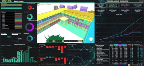 Bexel Cde Bim Cloud Solution