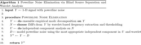 Powerline Noise Elimination In Biomedical Signals Via Blind Source Separation And Wavelet