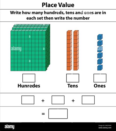Hundreds Tens And Ones Clip Art Ones Tens And Hundreds Worksheet Tpt