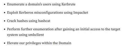 Github Amimmohammad Active Directory Exploitation Exploiting A Vulnerable Active Directory