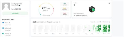 Ananya G On Linkedin Leetcode Codingjourney Problemsolving