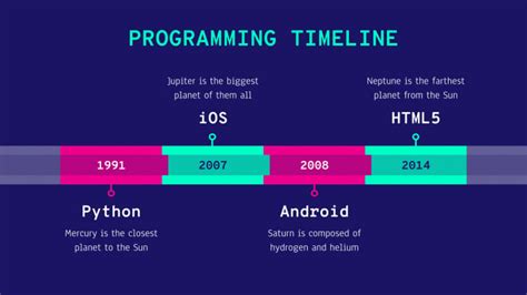 Programming Lesson Google Slides Powerpoint Template