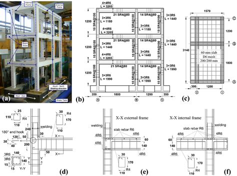 A Picture Of The As Built Specimen B Dimensions And Reinforcement Download Scientific Diagram