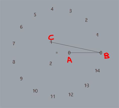 Isolating Data Points From Trees To Create A Series Of Triangles
