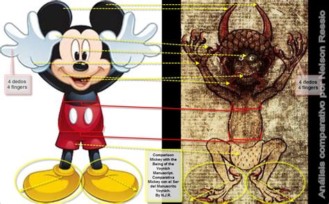 Mickey Mouse Y El Demonio Del Codex Gigas El Manuscrito Voynich La Pedofilia Y El Asesinato