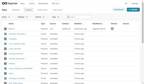 superset getting started websoft9