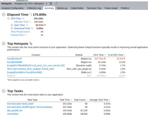 Debugging Auto Device Plugin — Openvino™ Documentation