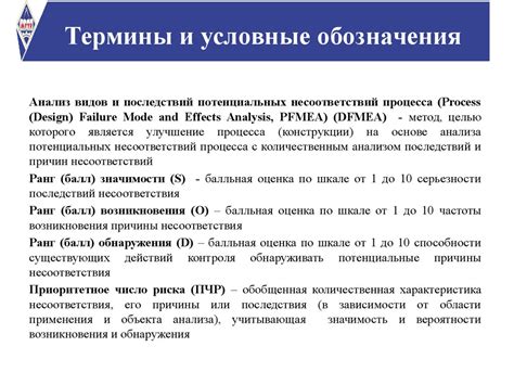 Анализ видов последствий и причин потенциальных несоответствий Online Presentation