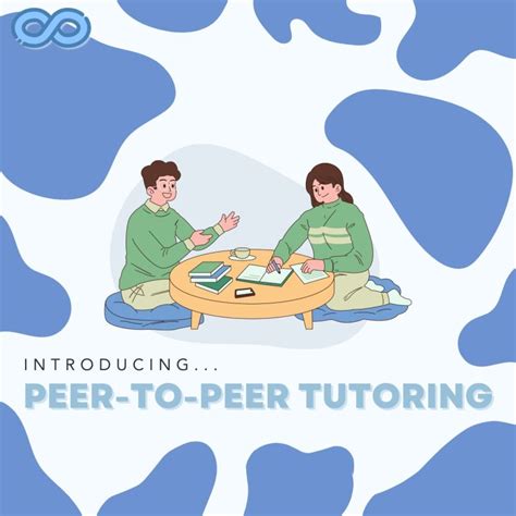 Gr8er On Linkedin Ib Myp Ibmyp