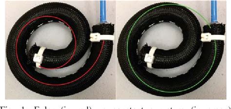Figure 1 From Modeling Variable Curvature Parallel Continuum Robots Using Euler Curves