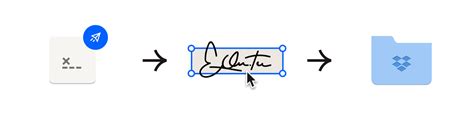 E Signature Workflows With Dropbox And Dropbox Sign Dropbox