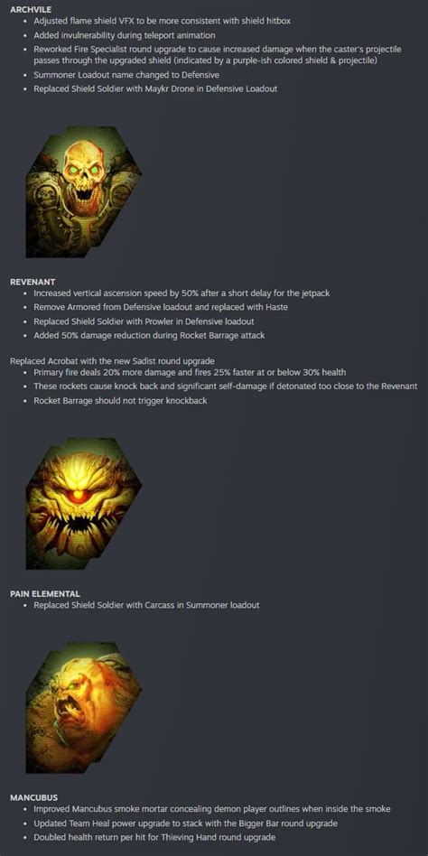 DOOM Eternal Update Is GB In Size Full Patch Notes Revealed